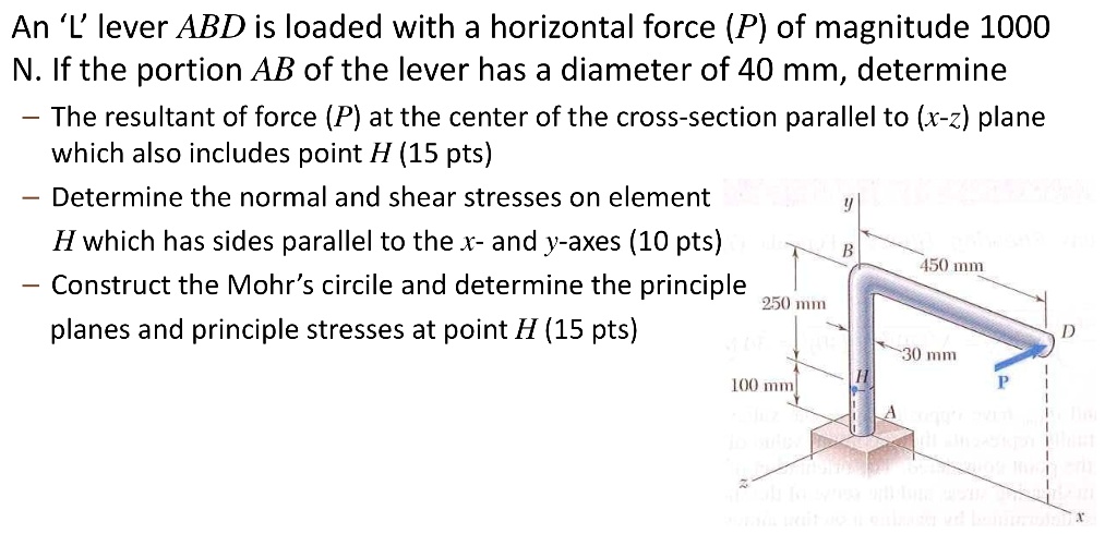 SOLVED: An L-shaped lever ABD is loaded with a horizontal force (P) of ...