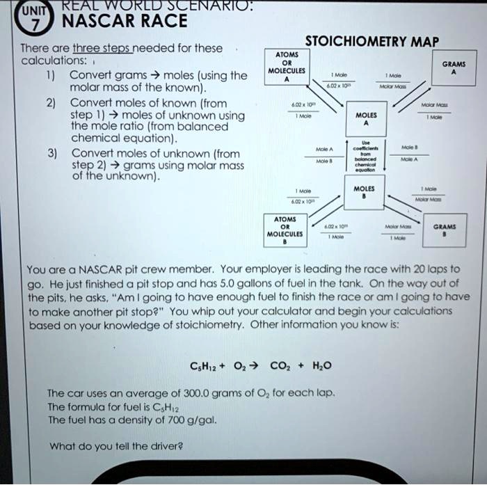 REAL WORLD SCENARIO: NASCAR RACE STOICHIOMETRY MAP ATOMS OR...