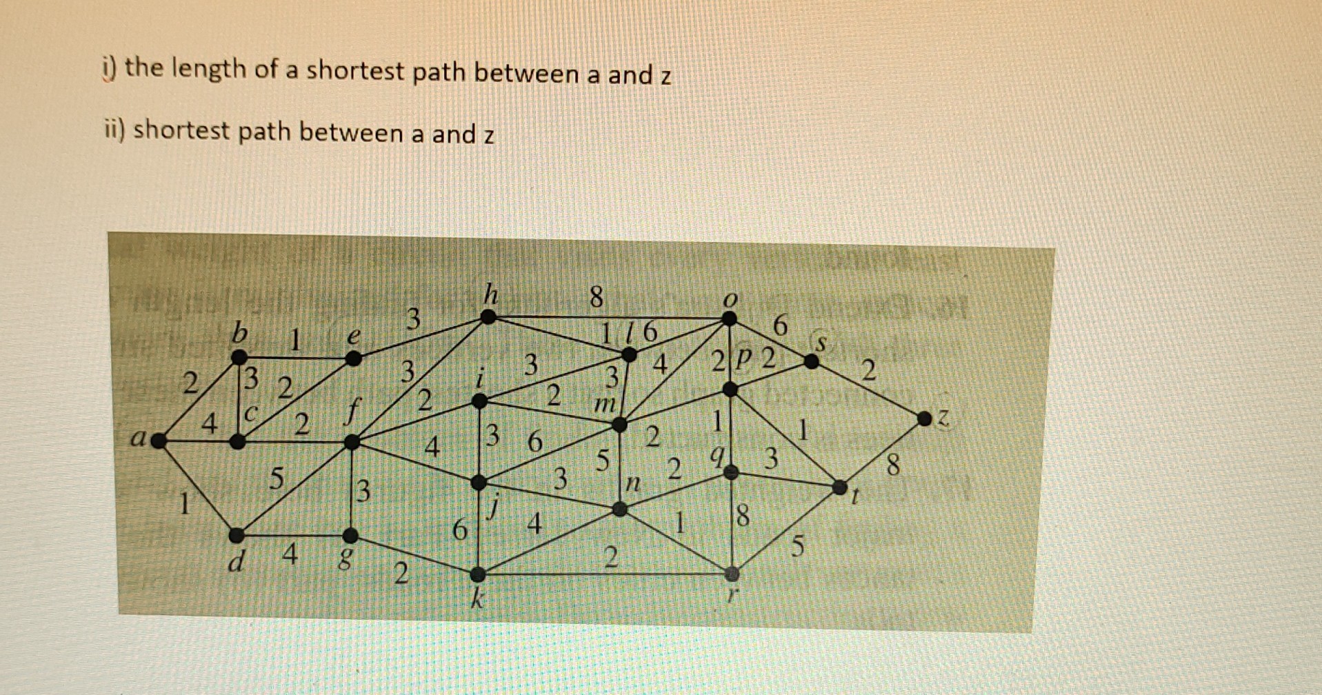 Solved I The Length Of A Shortest Path Between A And Z Ii Shortest Path Between A And Z