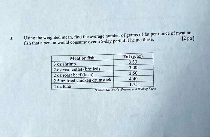 Number of grams of fat per ounce of meat or fish. Using the weighted ...