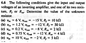 SOLVED: 6.6 The following conditions give the input and output voltages of an inverting ...