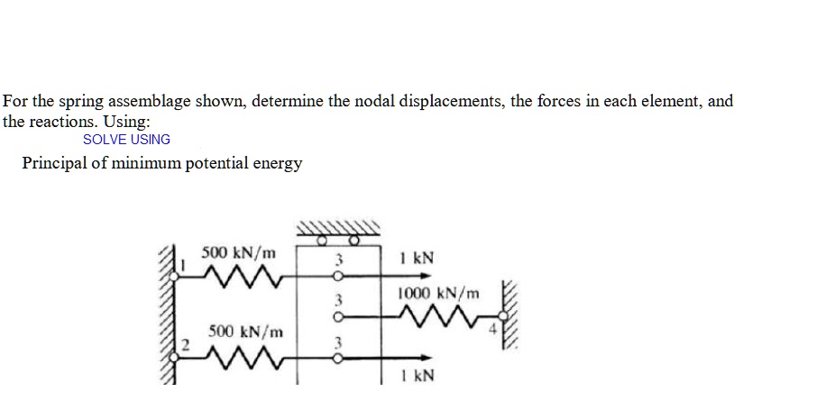 SOLVED: For the spring assemblage shown, determine the nodal displacements, the forces in each ...
