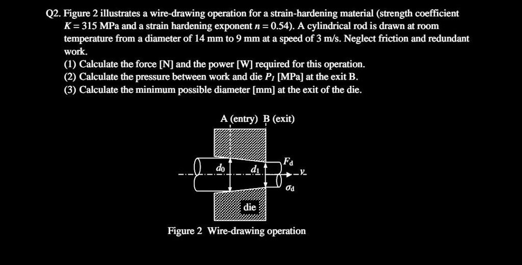 Q2. Figure 2 illustrates a wire-drawing operation for a strain ...