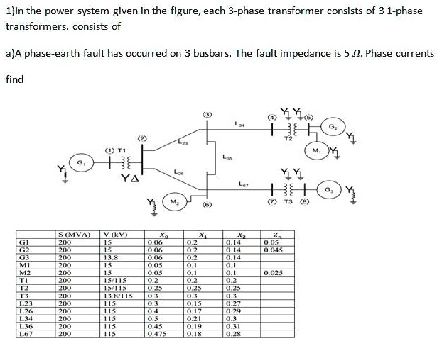 SOLVED: 1JIn the power system given in the figure, each 3-phase ...