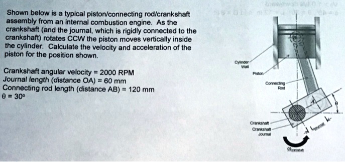 SOLVED: Shown below is a typical piston/connecting rod/crankshaft assembly from an internal ...