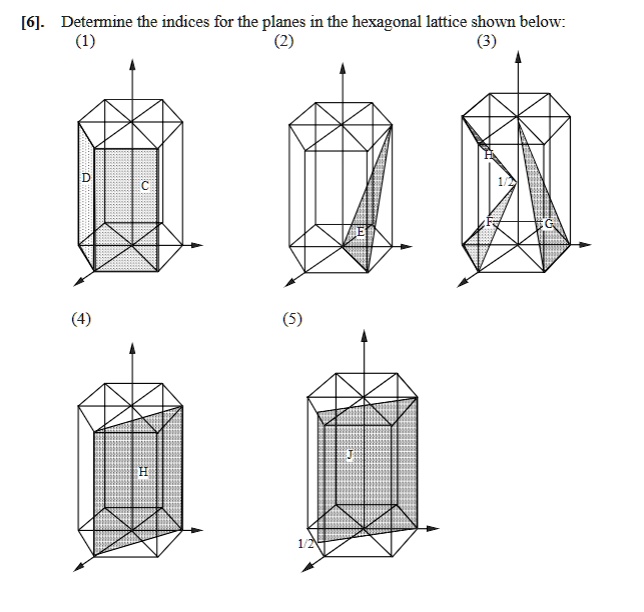 SOLVED: [6]. Determine the indices for the planes in the hexagonal ...
