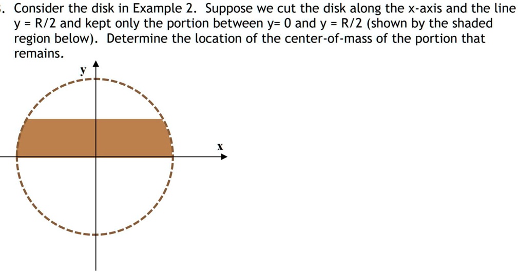 SOLVED: Consider the disk in Example 2: Suppose we cut the disk along the X-axis and the line y ...
