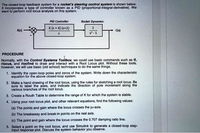 SOLVED: The closed-loop feedback system for a rocket's steering control ...