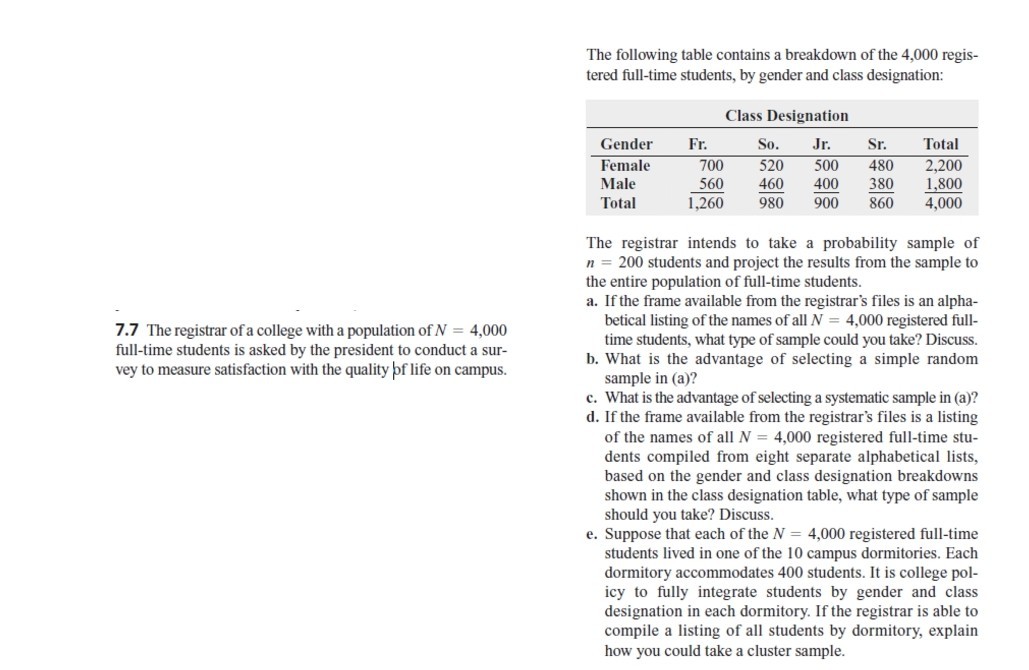 the following table contains a breakdown of the 4000 registered full ...