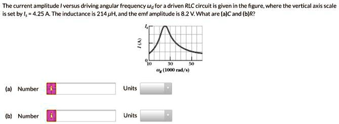 the current amplitude versus driving angular frequency a for a driven rlc circuit is given in ...