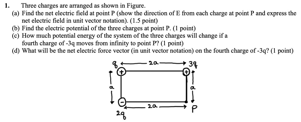 SOLVED: Three charges are arranged as shown in Figure. Find the net electric field at point P ...