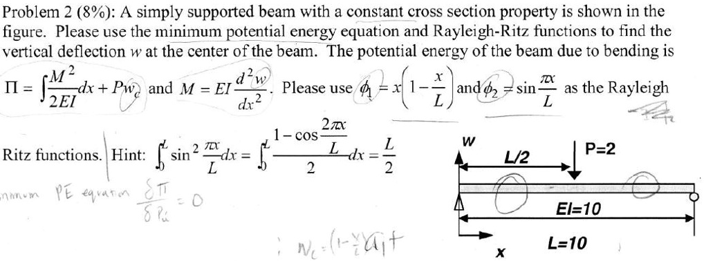 SOLVED: Problem 2 (8%): A simply supported beam with a constant cross ...