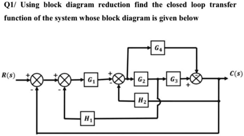 Solved Ql Using Block Diagram Reduction Find The Closed Loop Transfer 1711