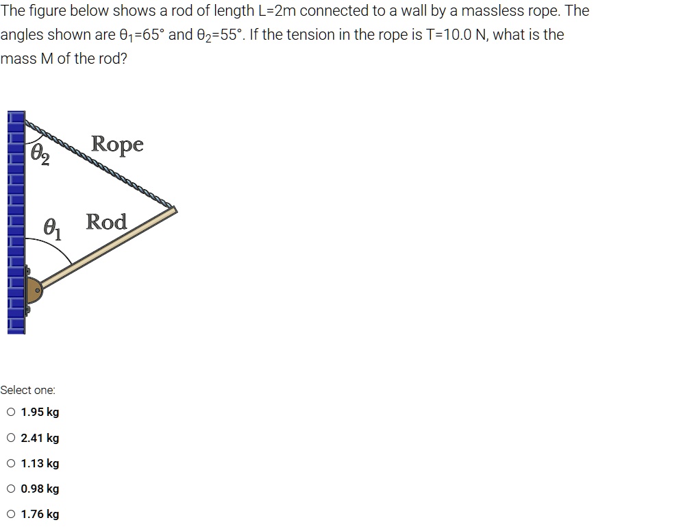 SOLVED: The figure below shows a rod of length L=Zm connected to a wall ...