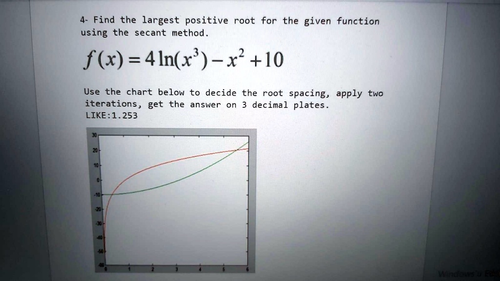 SOLVED: Find the largest positive root for the given function using the secant method: f(x ...