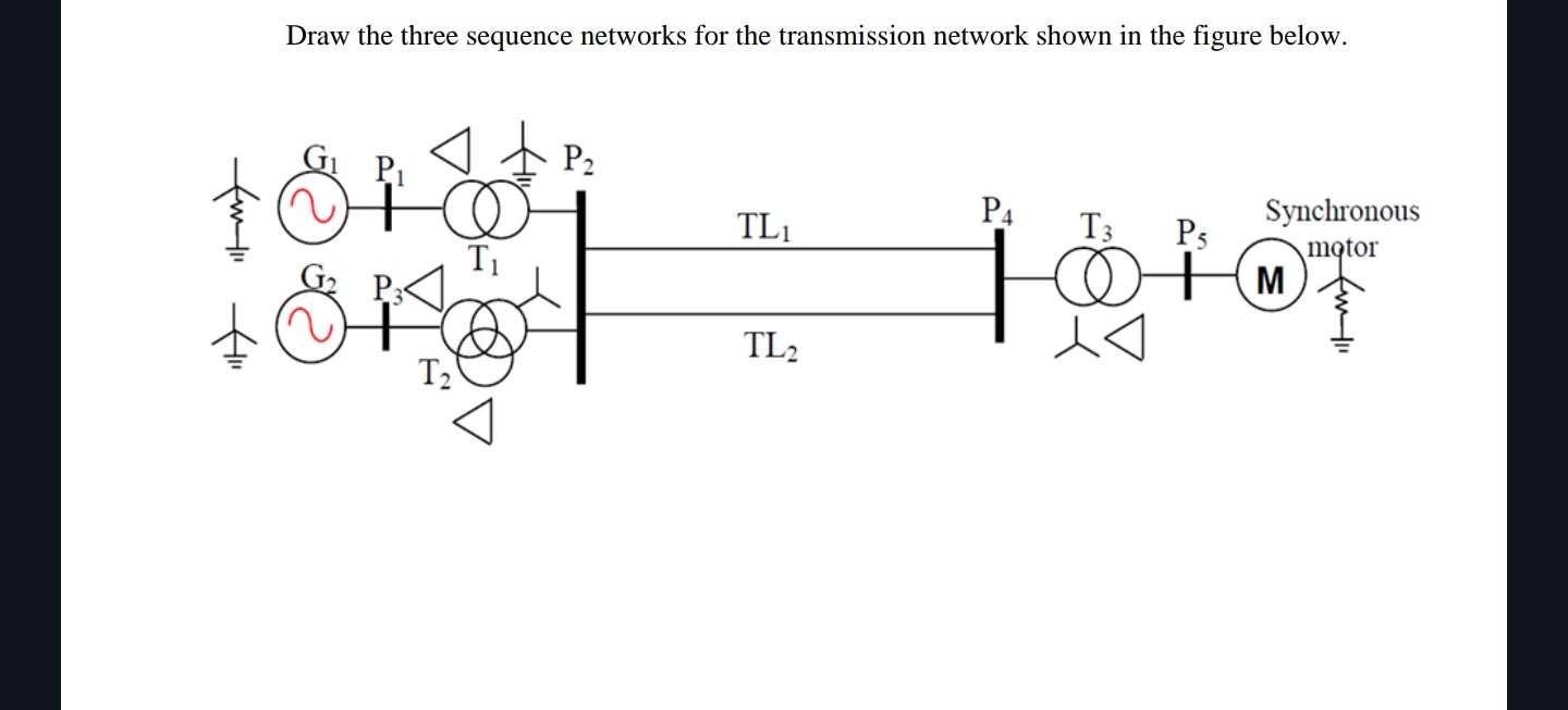 Draw the three sequence networks for the transmission network shown in ...