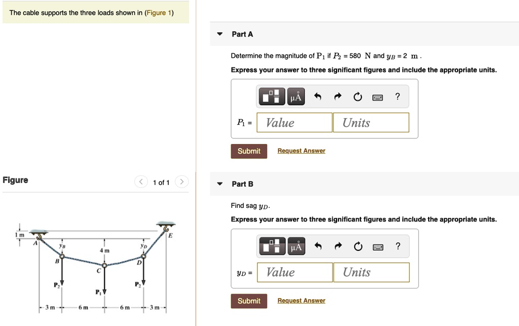 SOLVED: The cable supports the three loads shown in (Figure 1) Part A ...