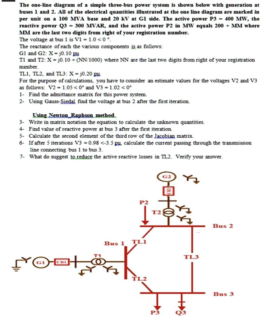 SOLVED: Solve 1, 2, 3, and 4 please. Speed and Harry. The one-line diagram of a simple three-bus ...