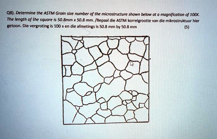 SOLVED: Determine the ASTM Grain size number of the microstructure ...