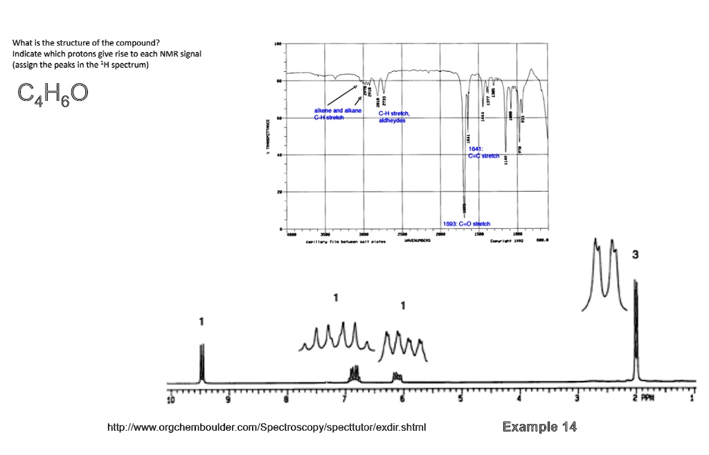 SOLVED:What is the structure of the compound? Indicate which protons ...