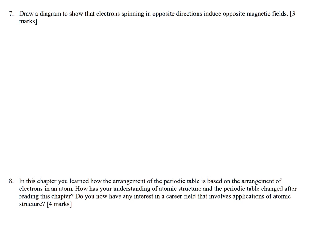 SOLVED: 'Draw a diagram to show that electrons spinning in opposite directions induce opposite ...