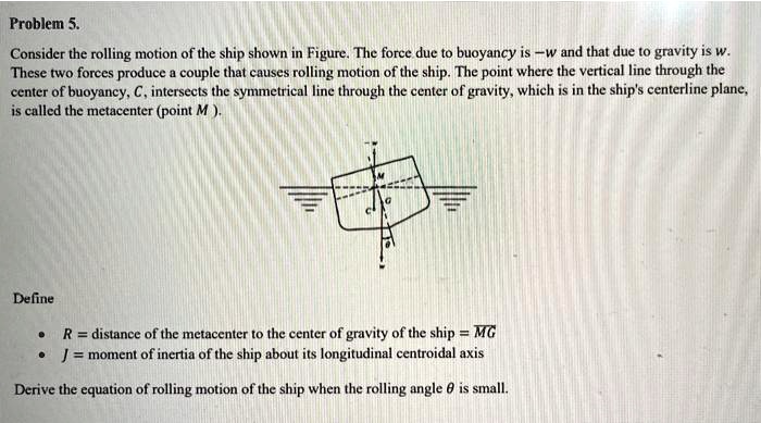 Problem 5. Consider the rolling motion of the ship shown in Figure. The ...