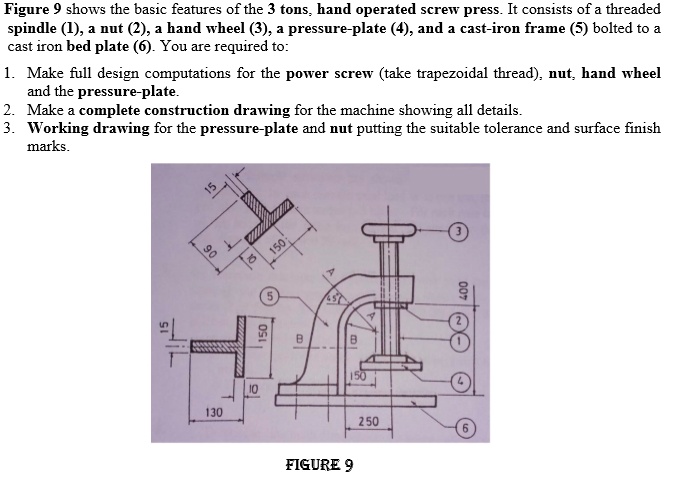 Figure 9 shows the basic features of the 3-ton, hand-operated screw ...