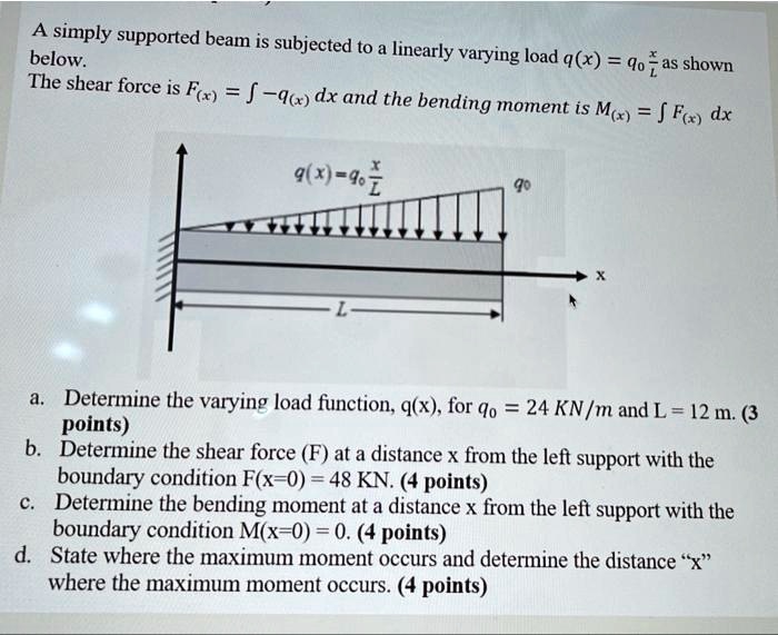 SOLVED: A simply supported beam is subjected to a linearly varying load ...