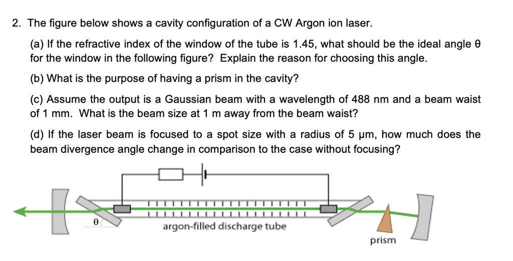 SOLVED: 2. The figure below shows a cavity configuration of a Cw Argon ...