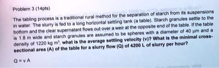 Problem 3 (14pts) The tabling process is a traditional rural method for ...