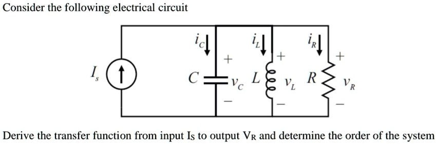SOLVED: Consider the following electrical circuit Derive the transfer function from input Is to ...