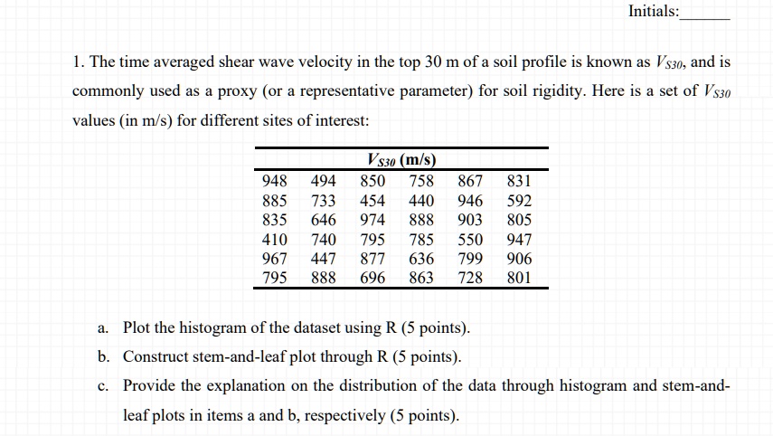 SOLVED: The time-averaged shear wave velocity in the top 30 m of a soil ...