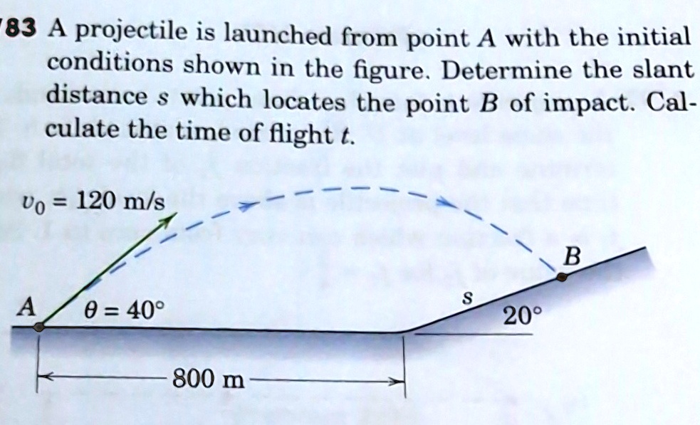 83 a projectile is launched from point a with the initial conditions ...
