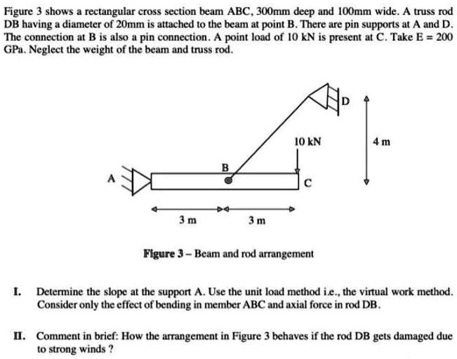 Figure 3 shows a rectangular cross-section beam ABC, 30mm deep and ...