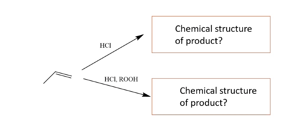chemical structure of product hcl hcl rooh chemical structure of ...