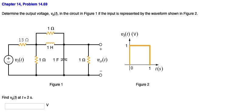 SOLVED: Chapter 14, Problem 14.69 Determine the output voltage, v(t), in the circuit in Figure 1 ...