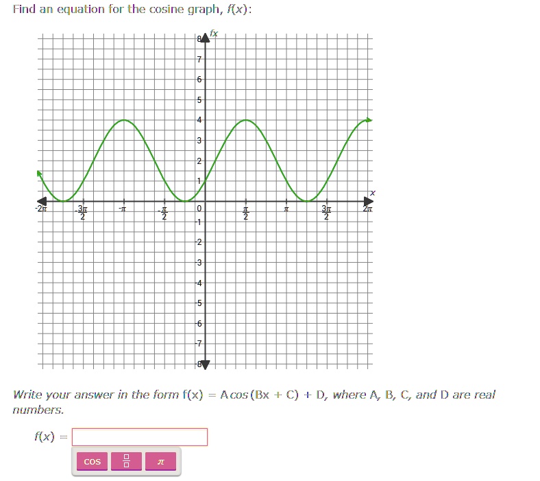 SOLVED: Find an equation for the cosine graph; x) Write your answer in the form f(x) Acos (Bx ...