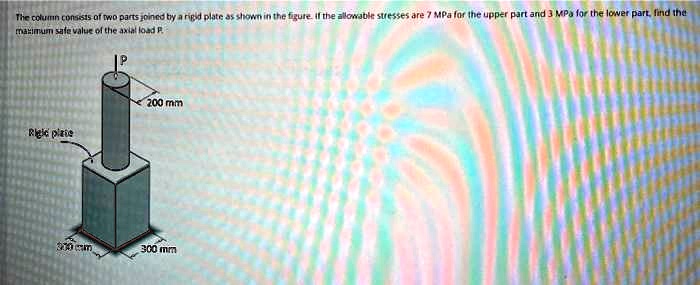 SOLVED: The column consists of two parts joined by a rigid plate as ...