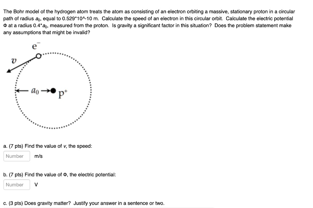 Solved The Bohr Model Of The Hydrogen Atom Treats The Atom As