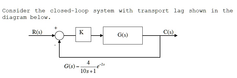 SOLVED: a) Using the angle criterion, determine the closed-loop pole of the system at Ï‰=0.2 rad ...