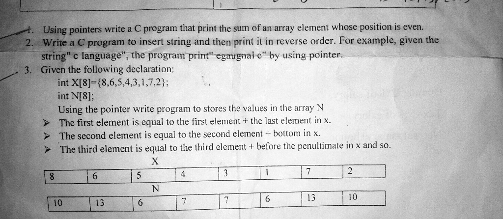 Solved The Program 2 3 By C Program Using Pointers Write A C Program That Prints The Sum Of