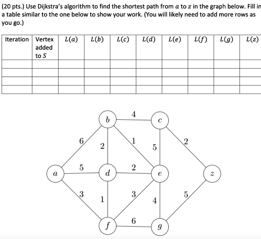 SOLVED:(20 pts_ Use Dijkstra' s algorithm to find the shortest path ...