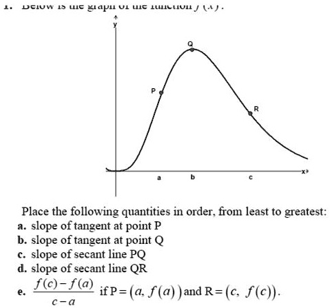 SOLVED: DEIUn IIC #QpIf UI WIC LLIC LIUL 0) Place the following ...