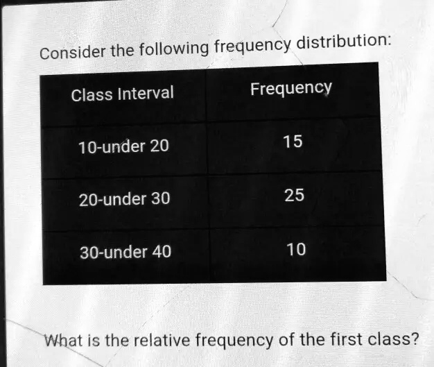 SOLVED: Consider the following frequency distribution: Class Interval Frequency 10-under 20 15 ...