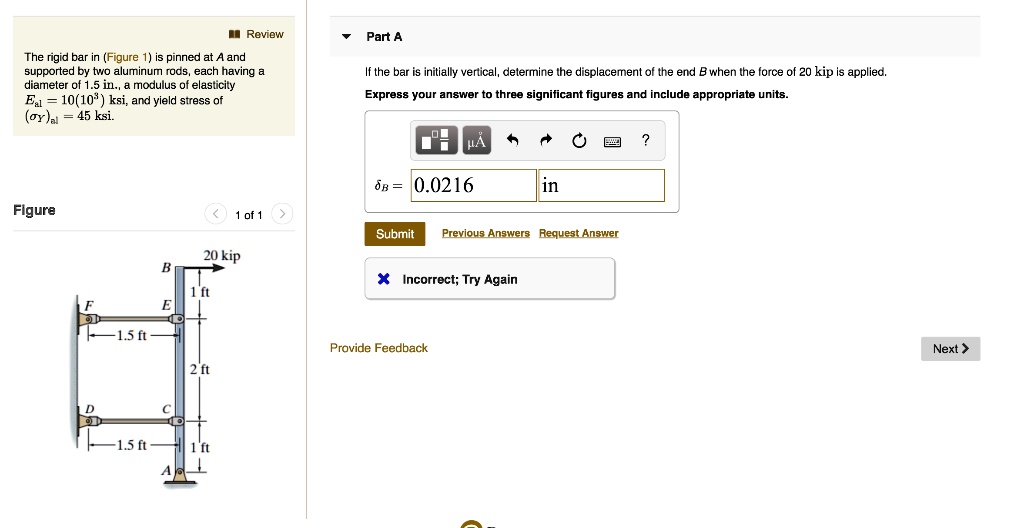SOLVED: II Review The rigid bar in (Figure 1) is pinned at A and ...