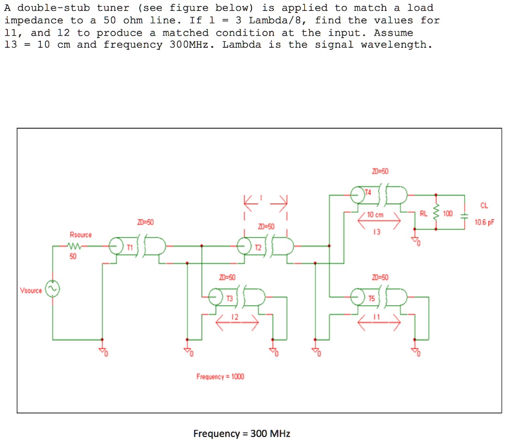 SOLVED: A double-stub tuner (see figure below) is applied to match a load impedance to a 50 ohm ...
