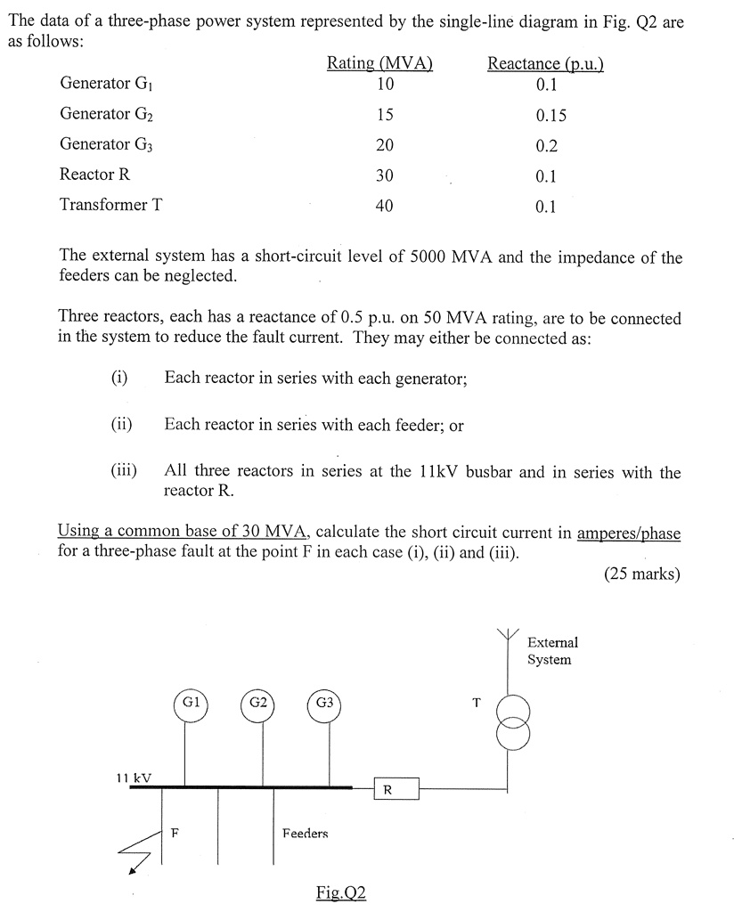 The Data Of A Three Phase Power System Represented By The Single Line Diagram In Fig Q2 Are As