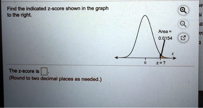 SOLVED: Find the indicated z-score shown in the graph to the right Area ...