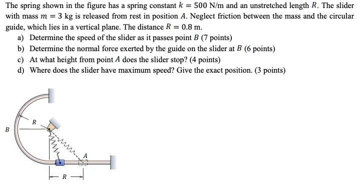 SOLVED: The spring shown in the figure has a spring constant k = 500 N/m and an unstretched ...