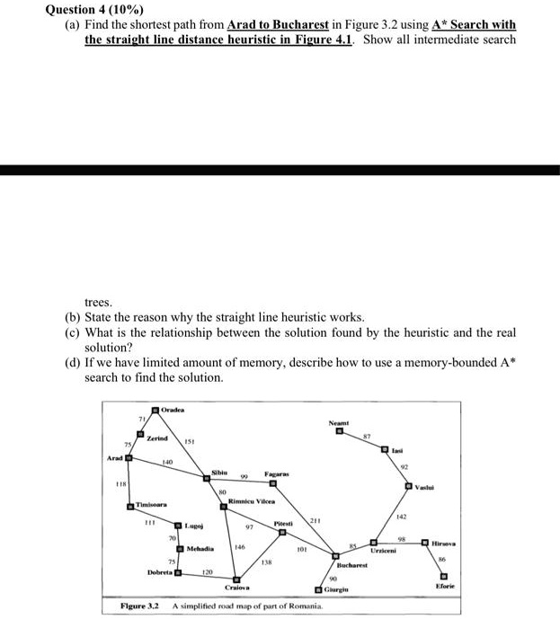 question 410 a find the shortest path from arad to bucharest in figure ...